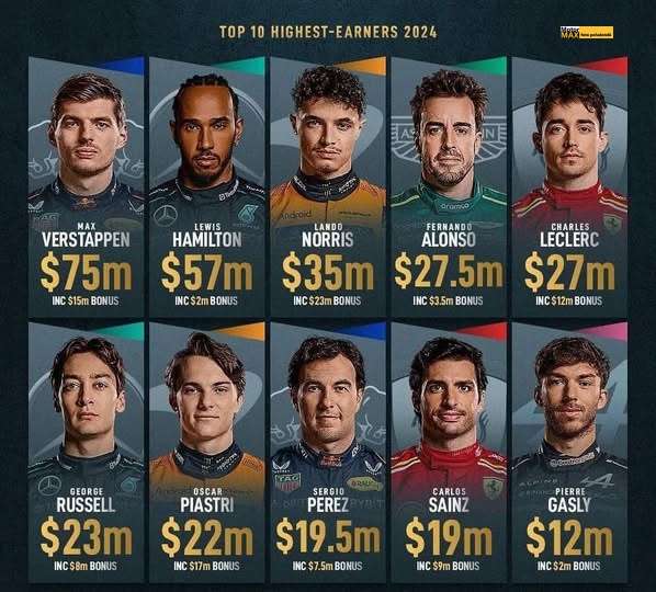 Automobilový závodník Josef Král o F1. Video, rozhovor. – Motor-Max.cz